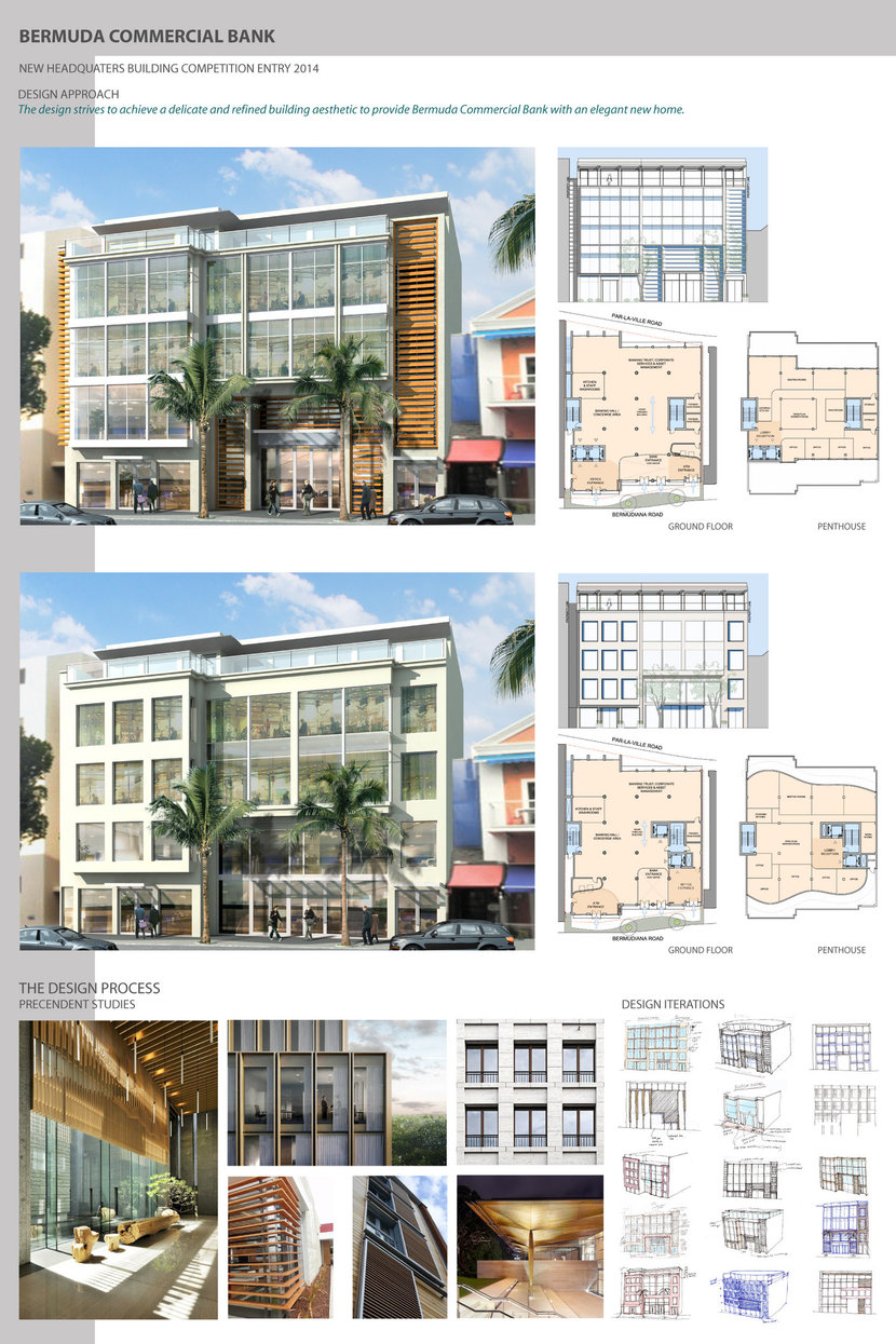 Commercial Bank Building