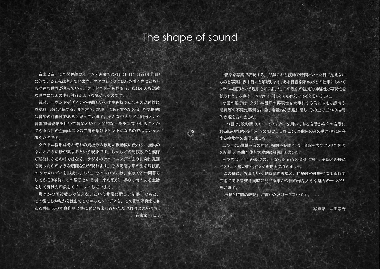 The shape of sound